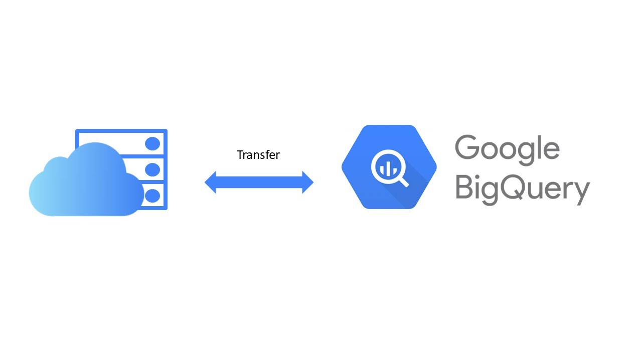 Data Transfer on Google Cloud BigQuery - YouTube