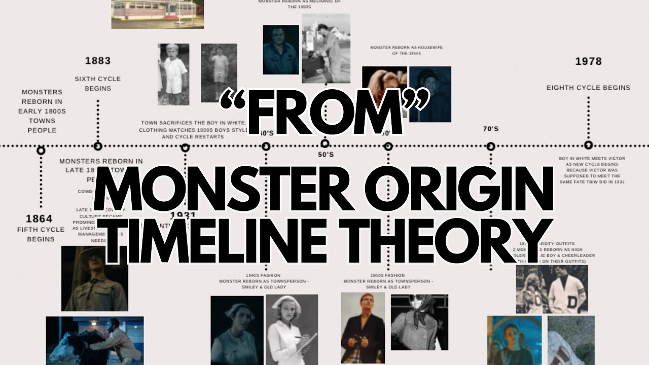 “FROM” Monster Potential Origins Timeline - YouTube