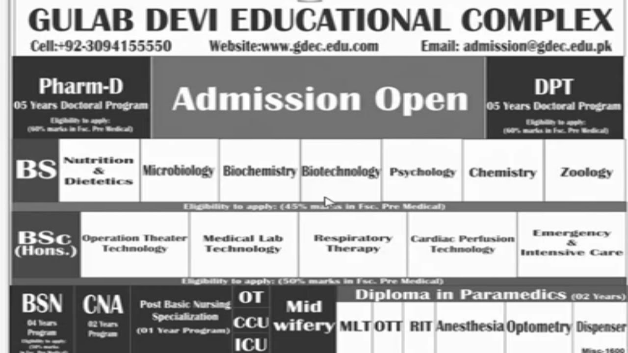 I Applied To Gulab Devi Lahore Medical College - YouTube