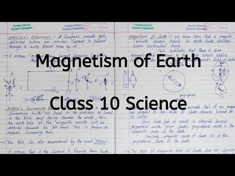 Magnetism of Earth | Chapter 12 | Magnetic Effects of Current | Class ...
