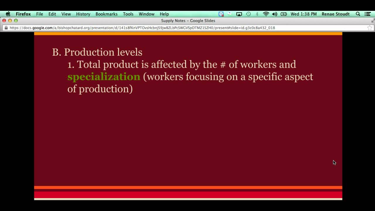 Chapter 5 Notes: Production Levels - YouTube