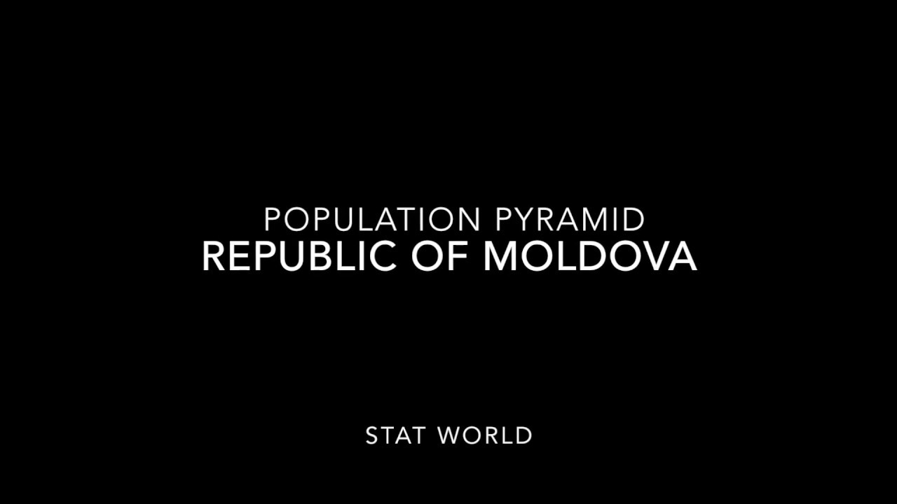 Population Pyramid for Republic of Moldova 1989-2014 - YouTube