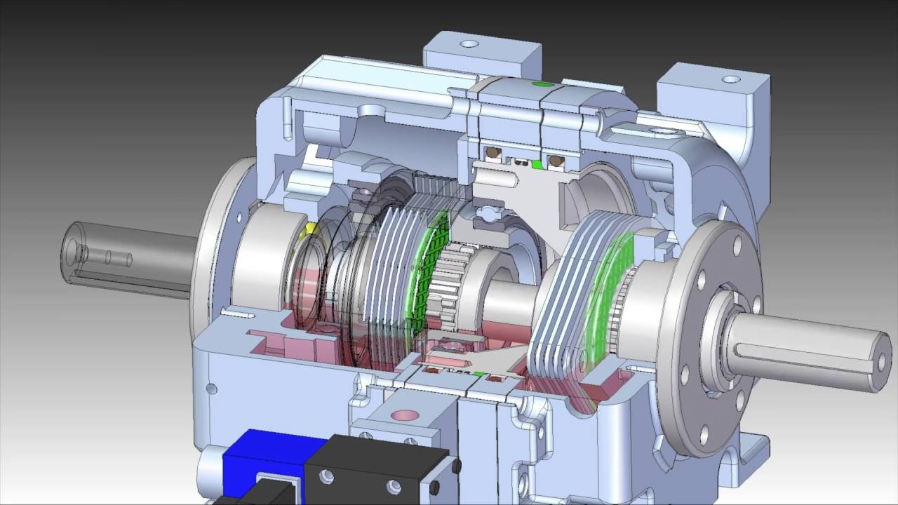 Force Control Industries, inc. Posidyne Oil Shear Clutch Brake - YouTube