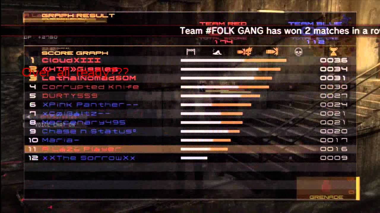 HTF + PACK vs Operators Da - YouTube