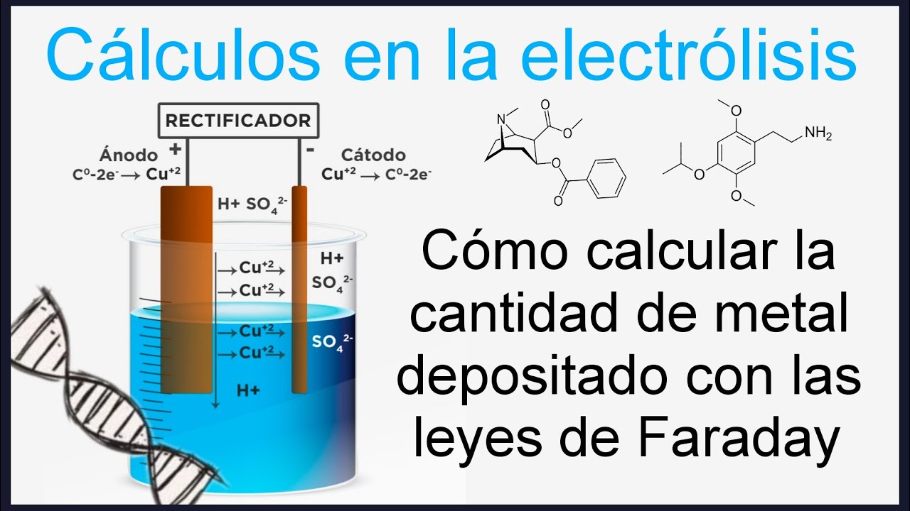 CÁLCULOS EN BAÑOS ELECTROLÍTICOS || EJEMPLO REAL - YouTube