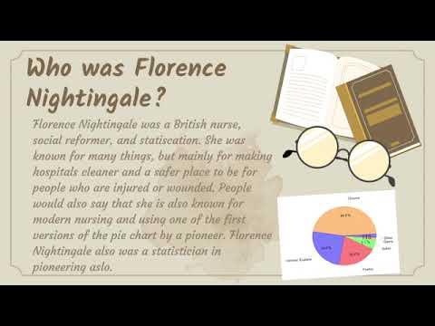 Florence Nightingale Presentation Slides - YouTube