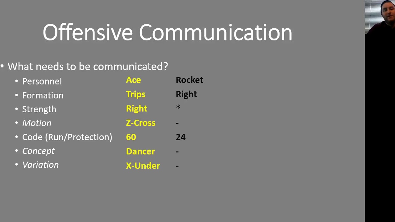 Creating an offensive system - YouTube