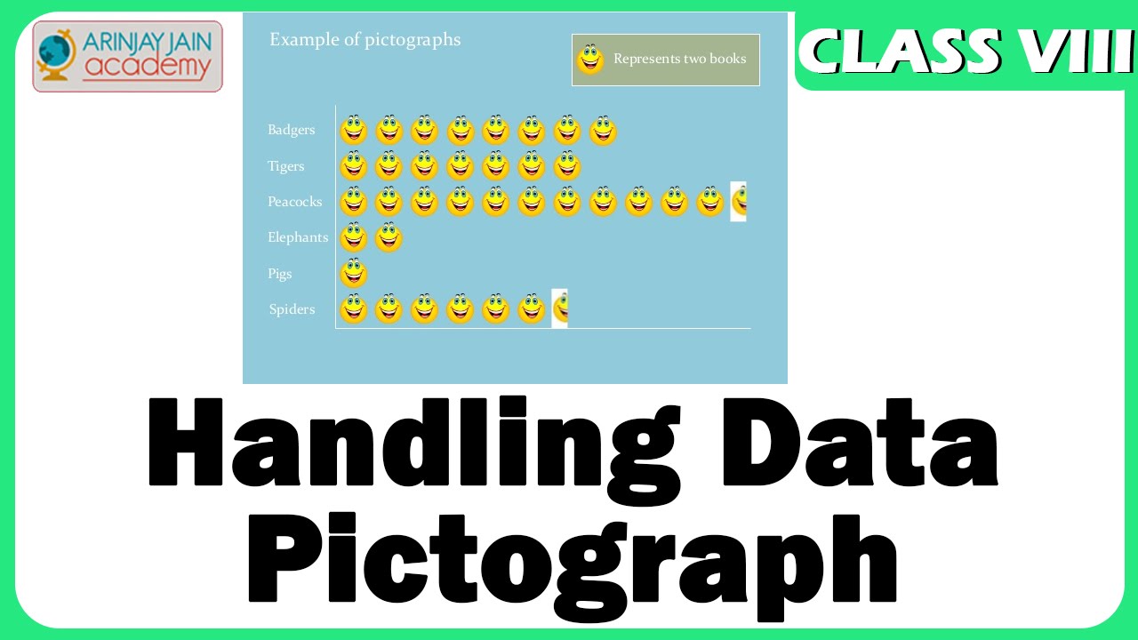 Mathematics Handling Data Pictograph - Data Handling - Maths - Class 8 ...