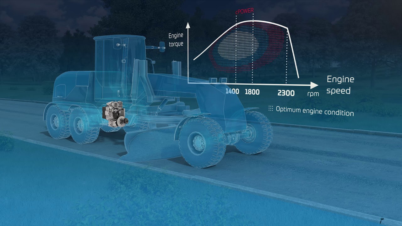 ZF – The Future of Grader Technology - YouTube