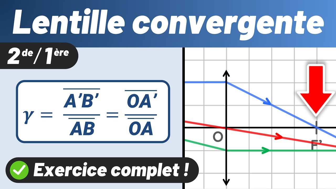 LENTILLE CONVERGENTE Schéma, grandissement, image 💪 Seconde | 1ère spé ...
