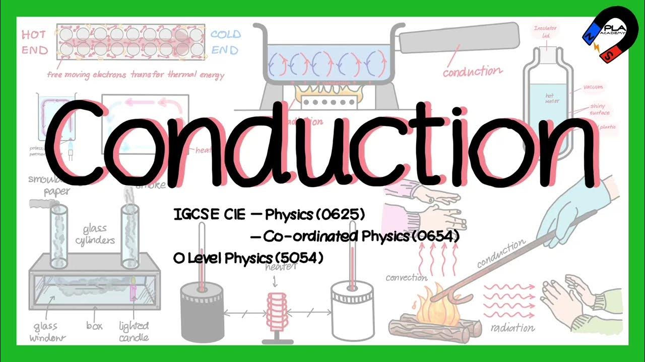 Conduction Of Thermal Energy For Igcse Gcse Gce O Level Physics Youtube