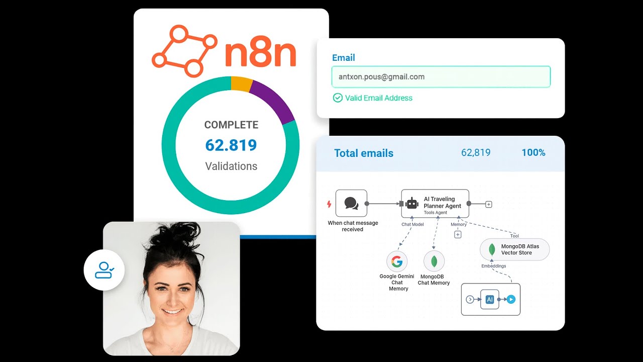 Get AI Agent templates with N8N ready to use - YouTube
