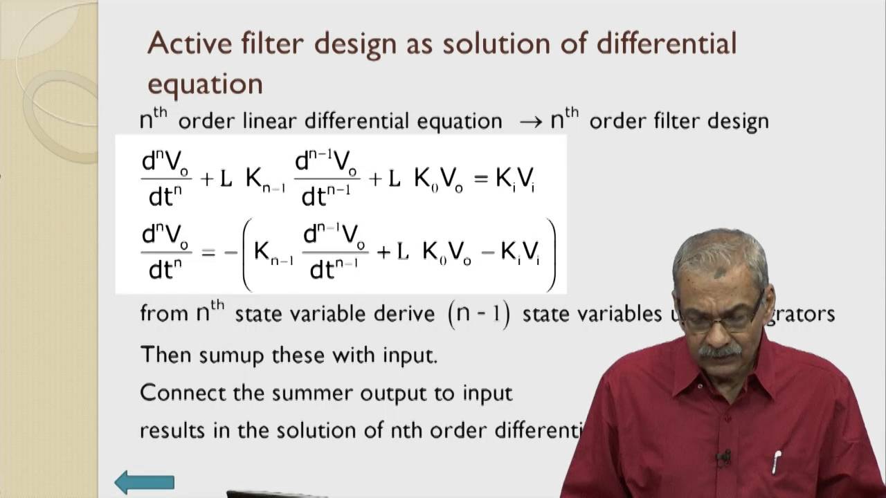 State Space Filters - YouTube