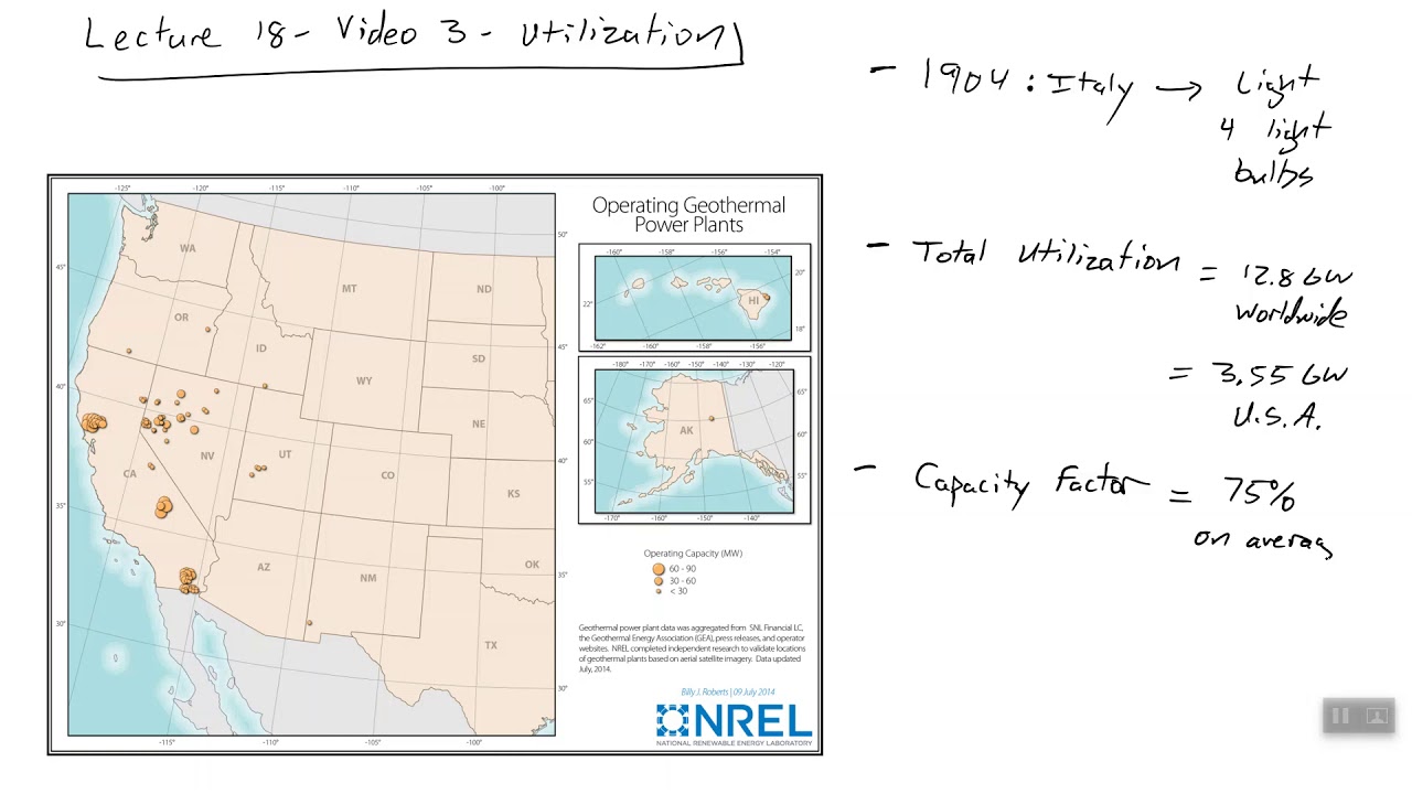Geothermal - Video 3 - High Temperature Utilization - YouTube