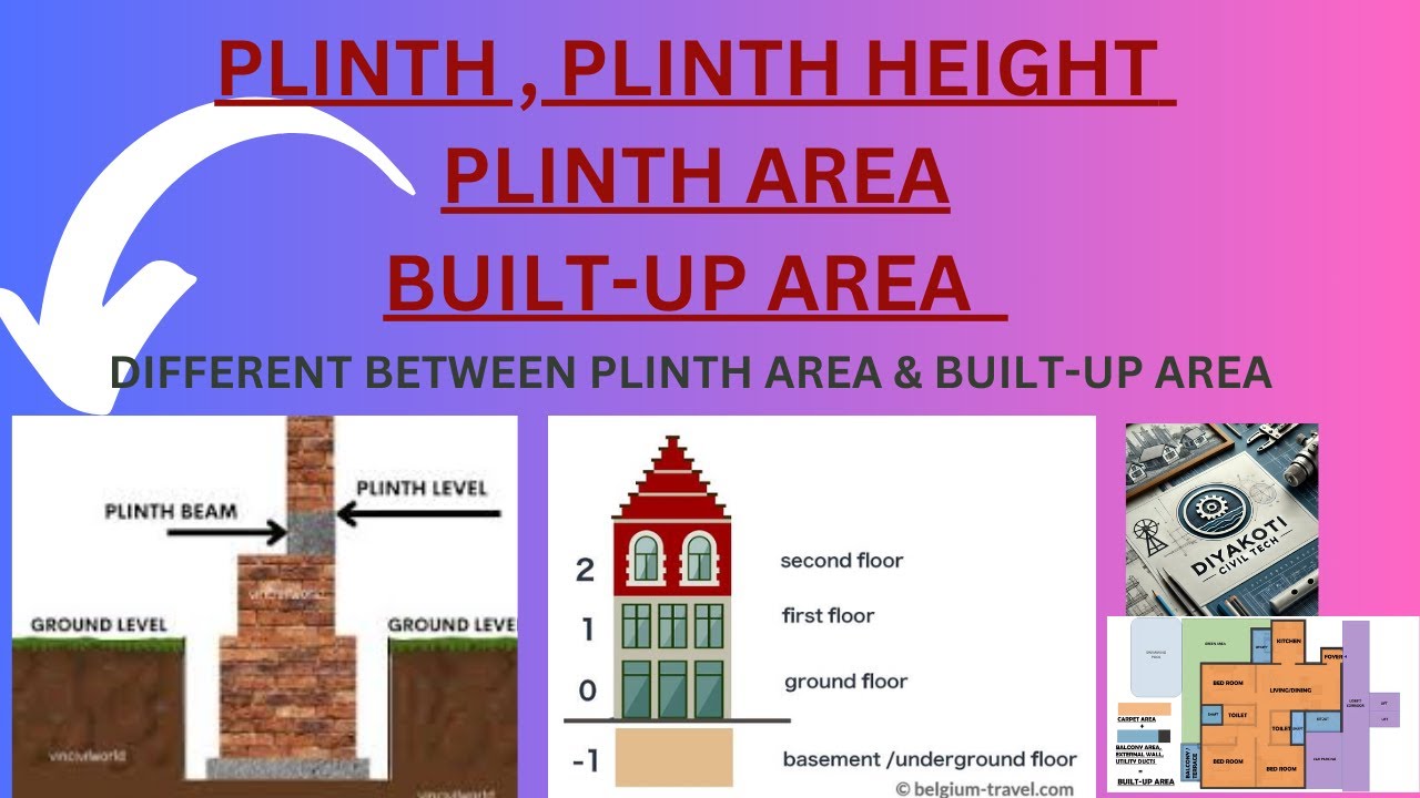 different between plinth area and built-up area / plinth, plinth height ...
