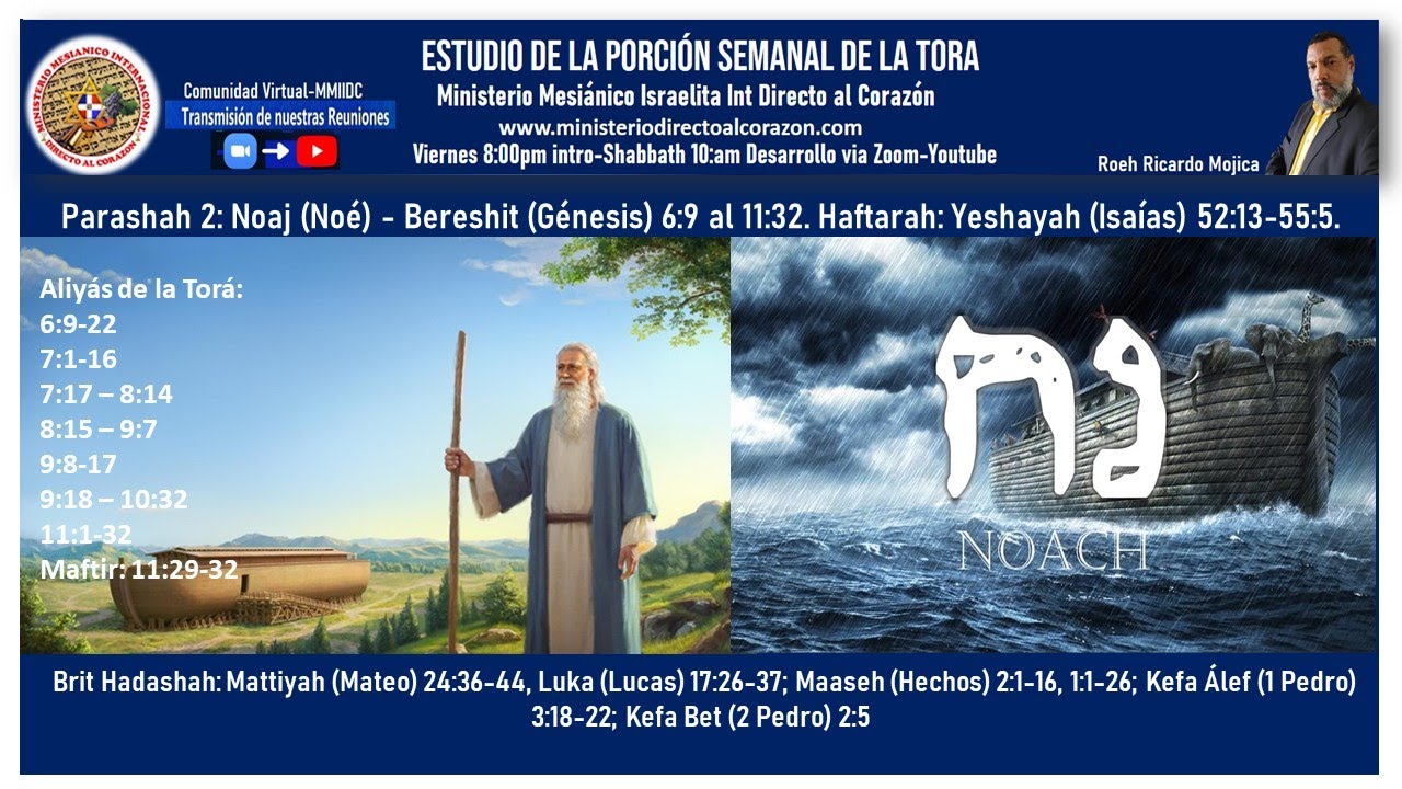 NOAH PARASHA CICLO 5784 INTRODUCCION - YouTube