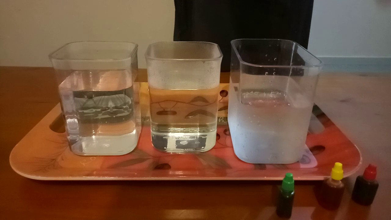 Heat Energy Science Experiments YouTube heat-energy-science-experiments-youtube