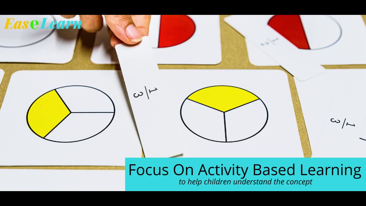 Learn with ease @ EaseLearn - YouTube