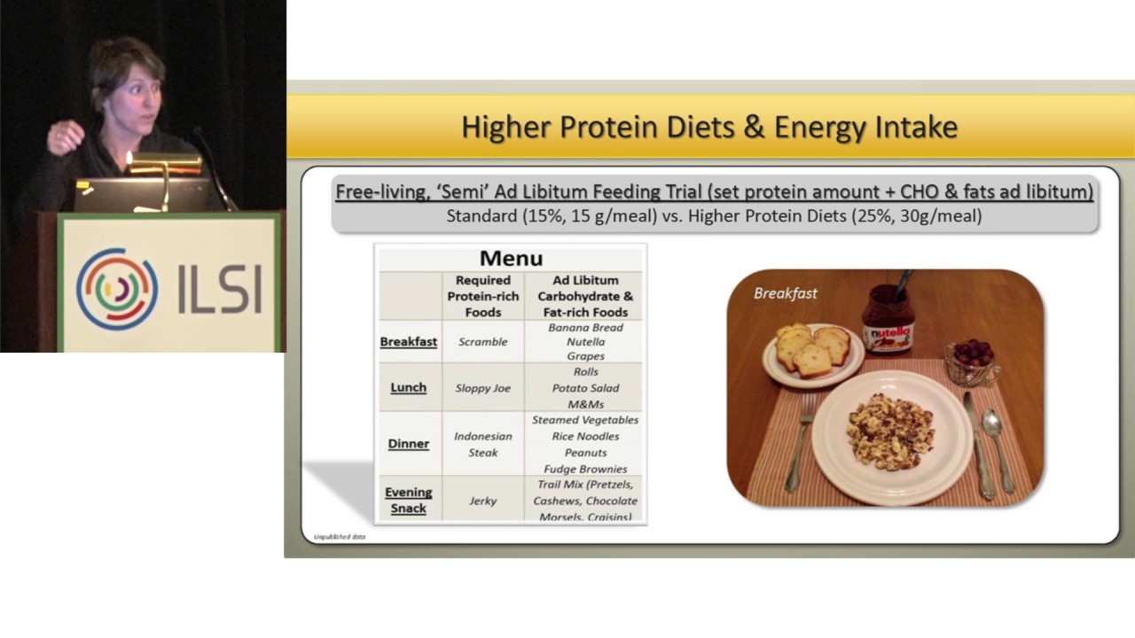 ILSI NA: Protein: Appetite Control and Weight (Heather Leidy) - YouTube
