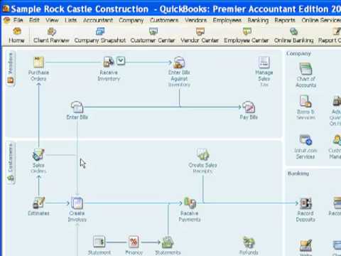 Inventory in QuickBooks Part 4 - YouTube