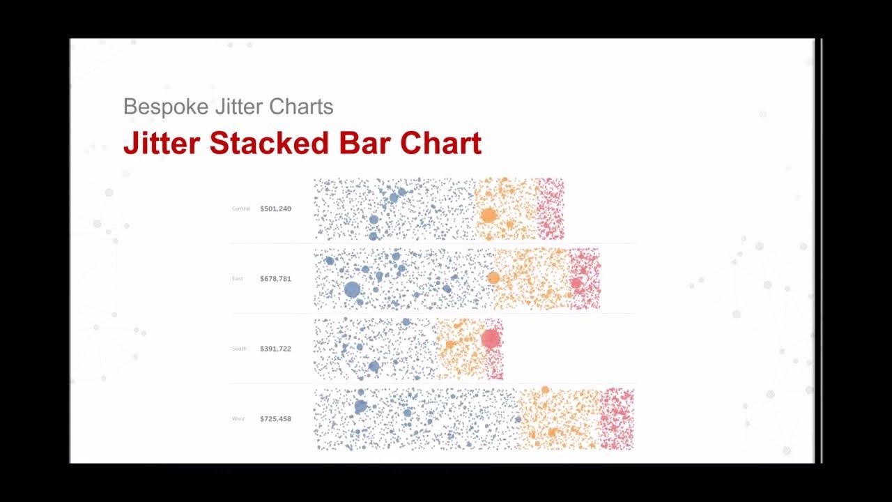 4.4. Jitter Charts - Creating a Jitter Stacked Bar Chart in Tableau - YouTube