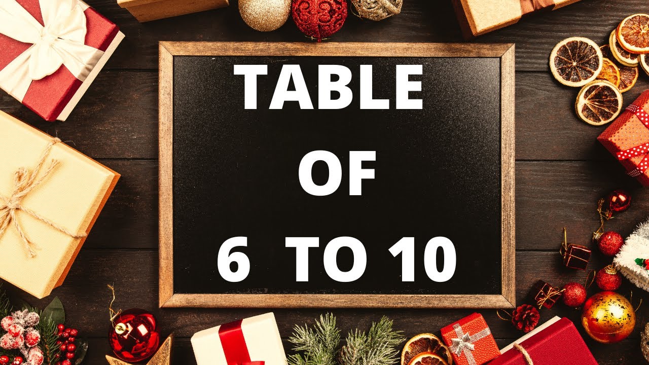 Table of 6 to 10 | Rhythmic Table of Six to Ten | Learn Multiplication ...