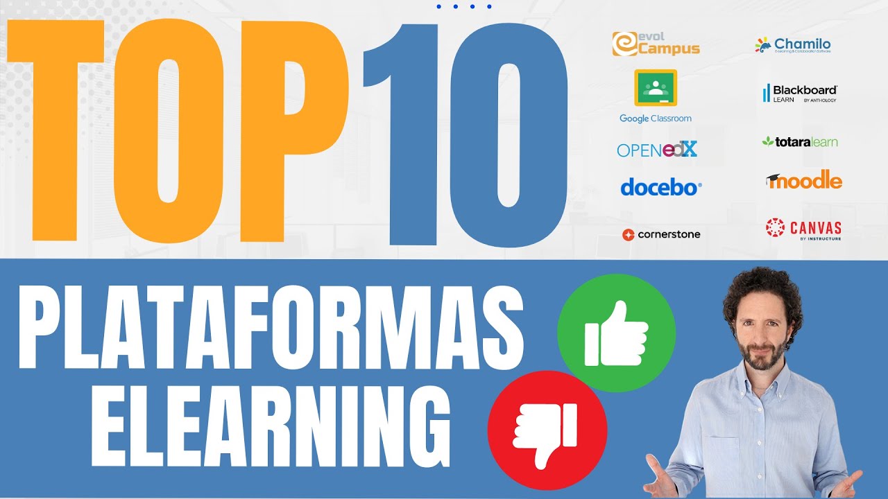 TOP 10 mejores PLATAFORMAS ELEARNING de 2025 para FORMACIÓN ONLINE ...