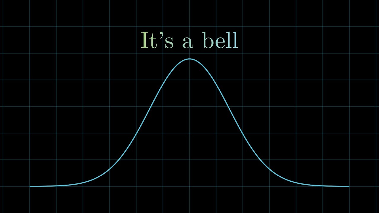 Bell Curve and Galton board - YouTube