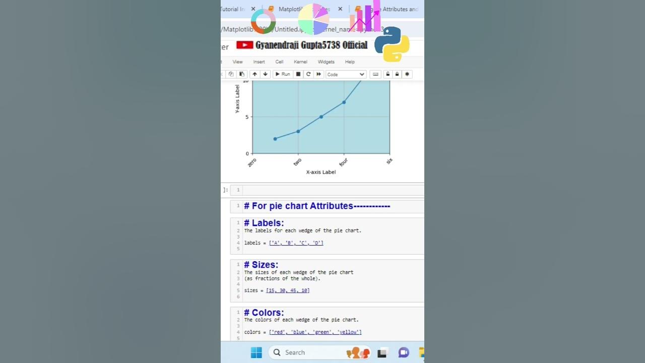 Python Matplotlib Basics Axes Attributes And Methods Python Matplotlib Shorts Viral 1292