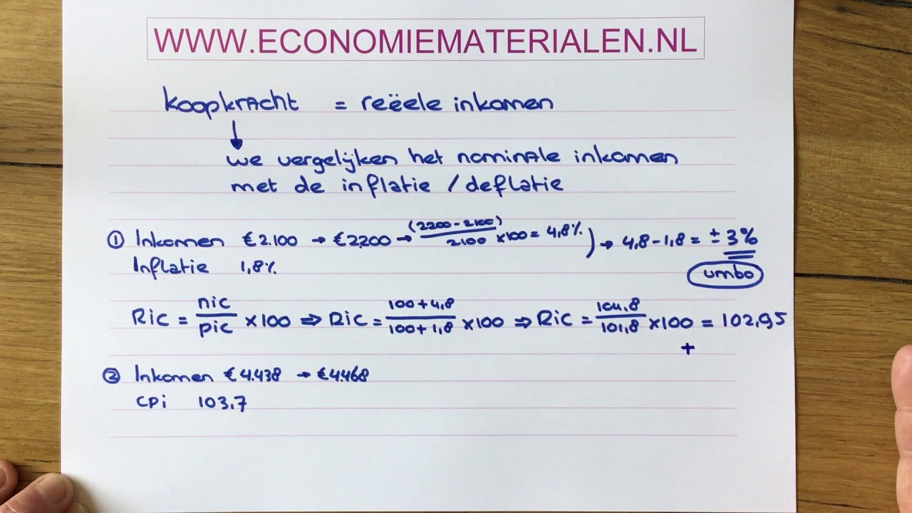 Koopkracht / reëele inkomen berekenen 2 (economiematerialen) - YouTube