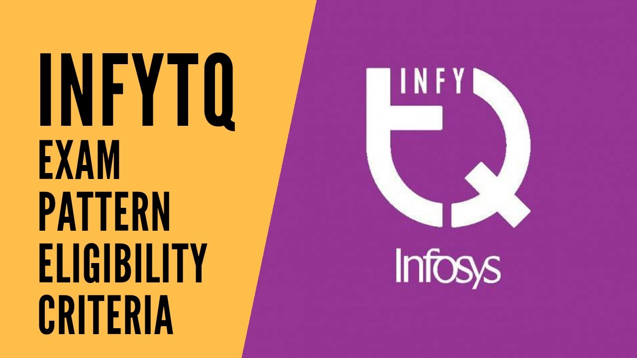 Infytq Exam pattern || Infytq Eligibility Criteria || Syllabus for ...