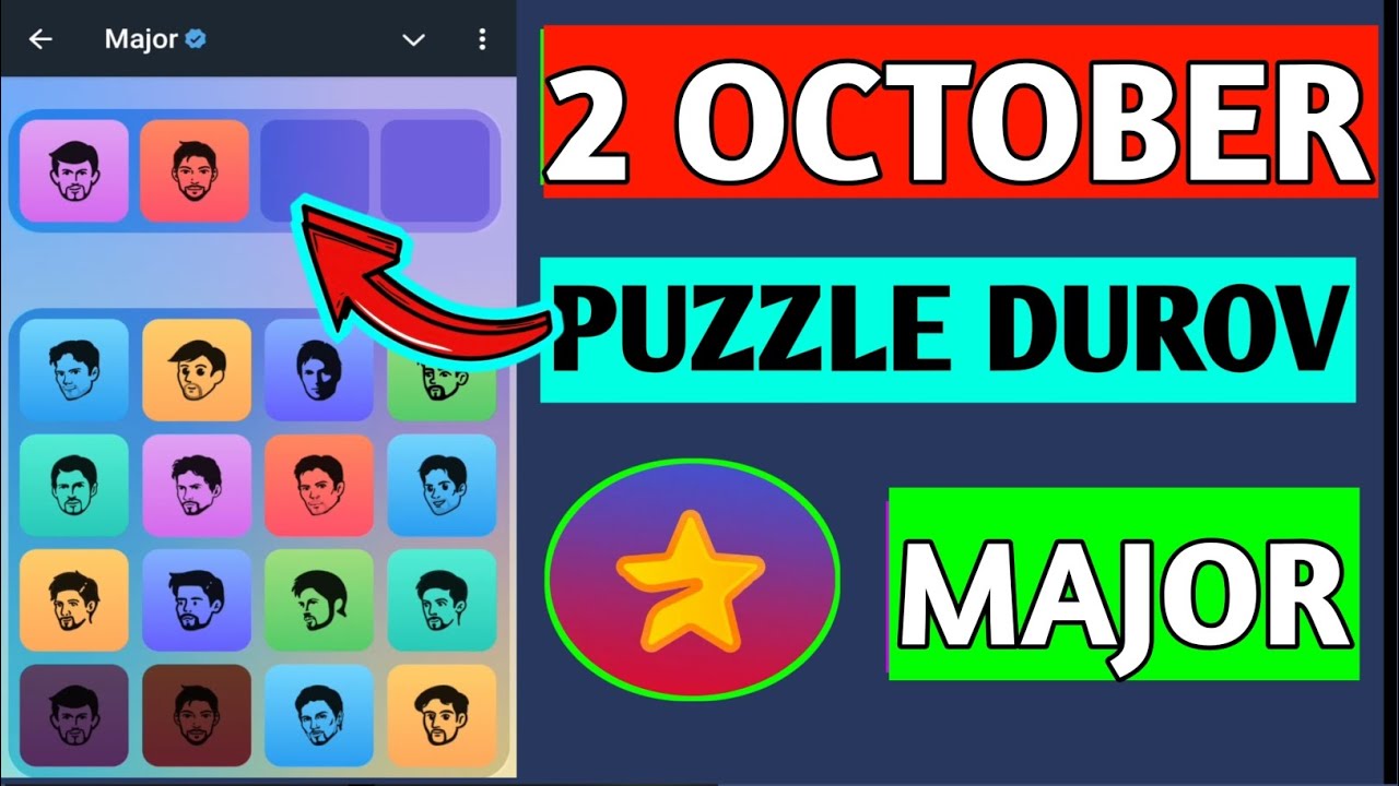 2 October Major puzzle durov Solved Today | Major Daily combo card 2 ...
