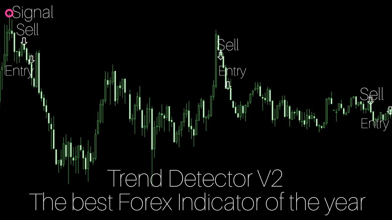 Trend Detector V2 Non Repaint Forex Indicator Back test Video Over 90% ...