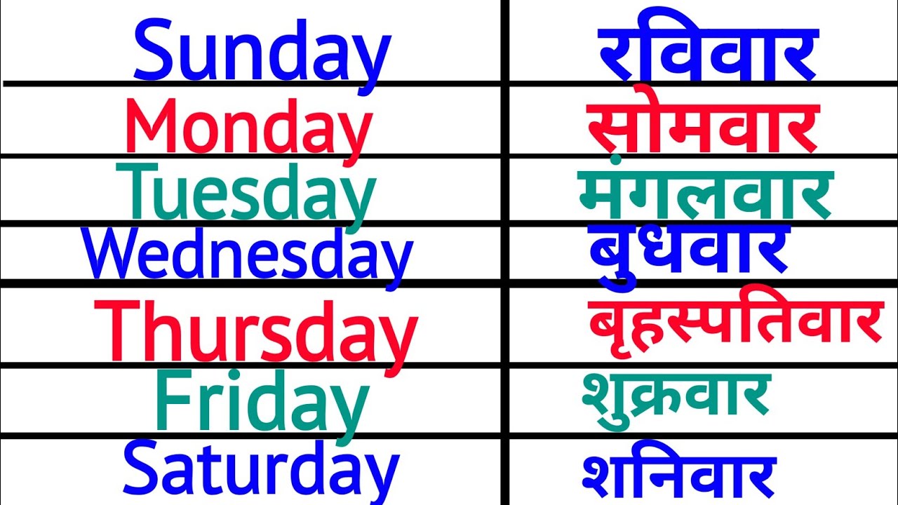 Day of the week song | Sunday Monday rhymes in English | Sunday Monday ...