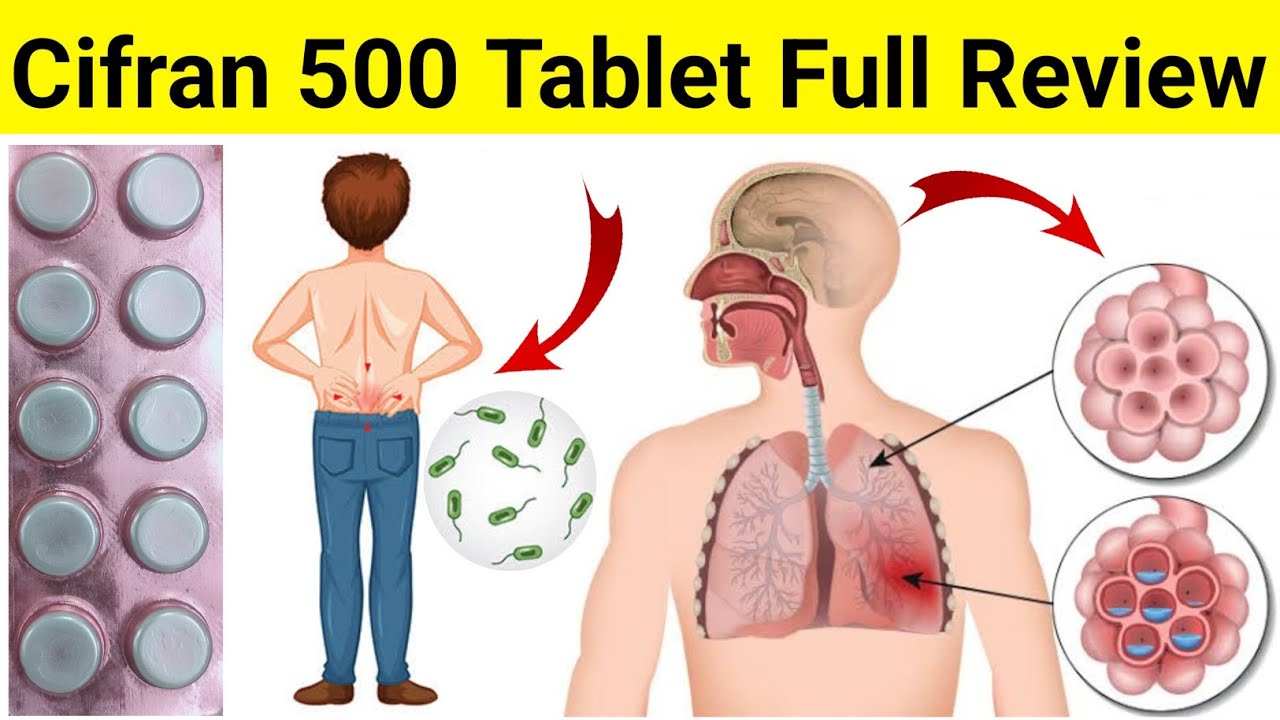 Cifran 500 Tablet Full Review In Hindi||Cifran 500 Tablet Use & Side ...