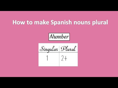 How to make Spanish nouns plural. - YouTube