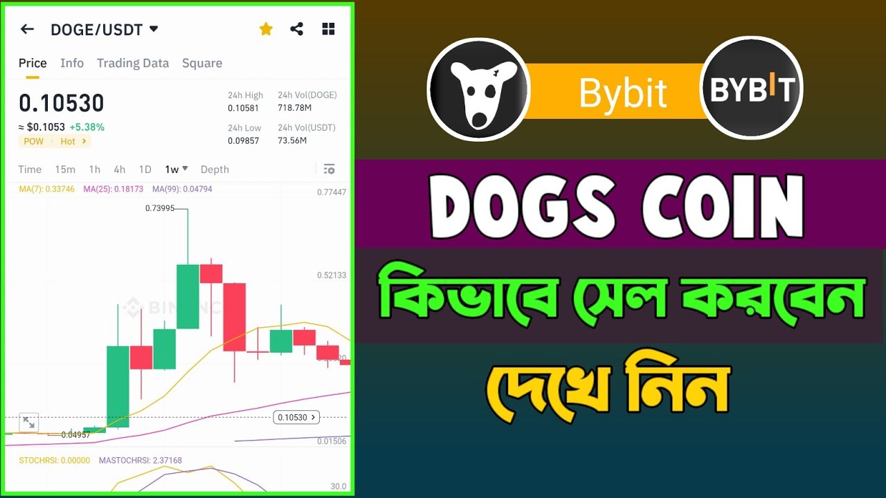 Dogs Coin Sell Process In Bybit | Dogs Prize Prediction | লিস্টিং কবে ...