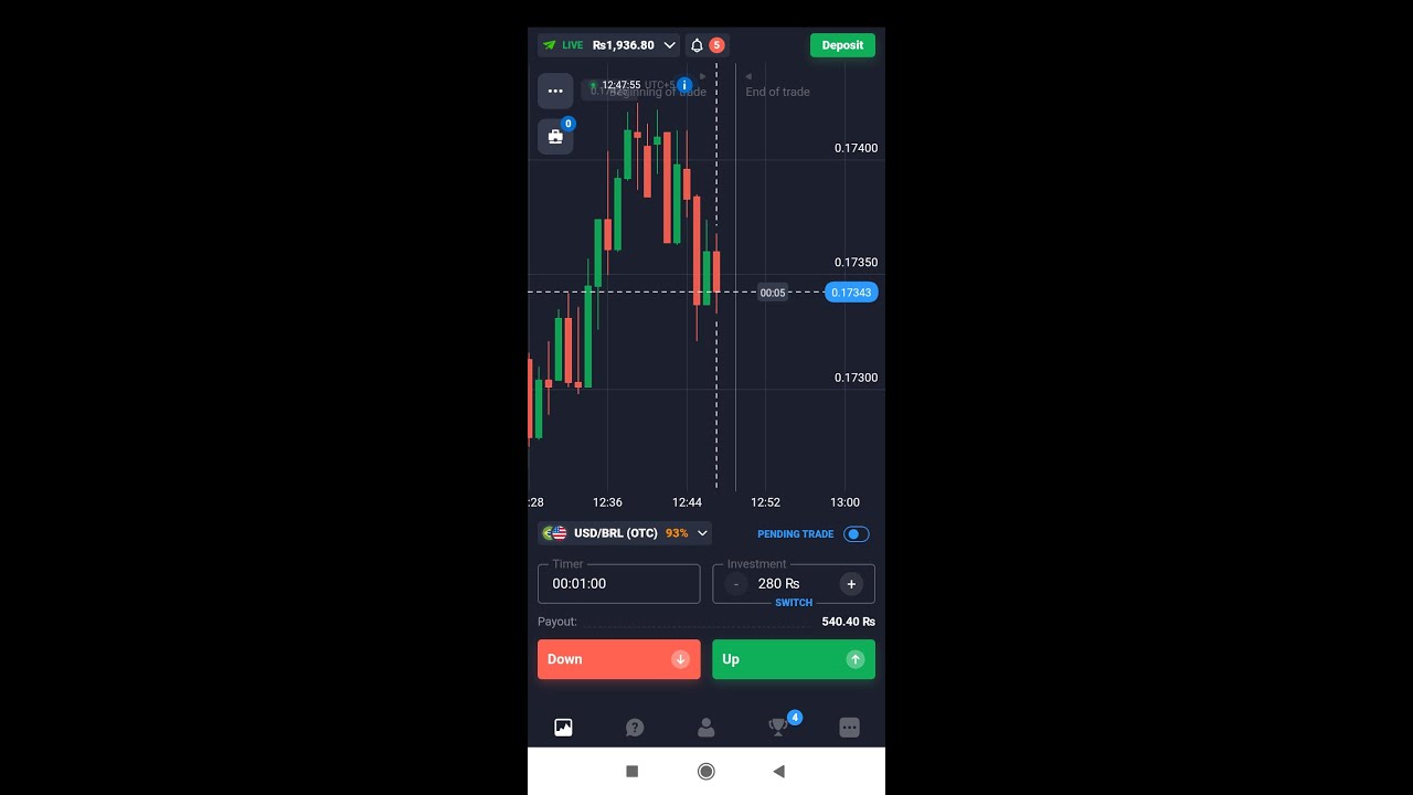 Quotex Live Signal | 10 To 500 Dollars Goal| Live Trading - YouTube
