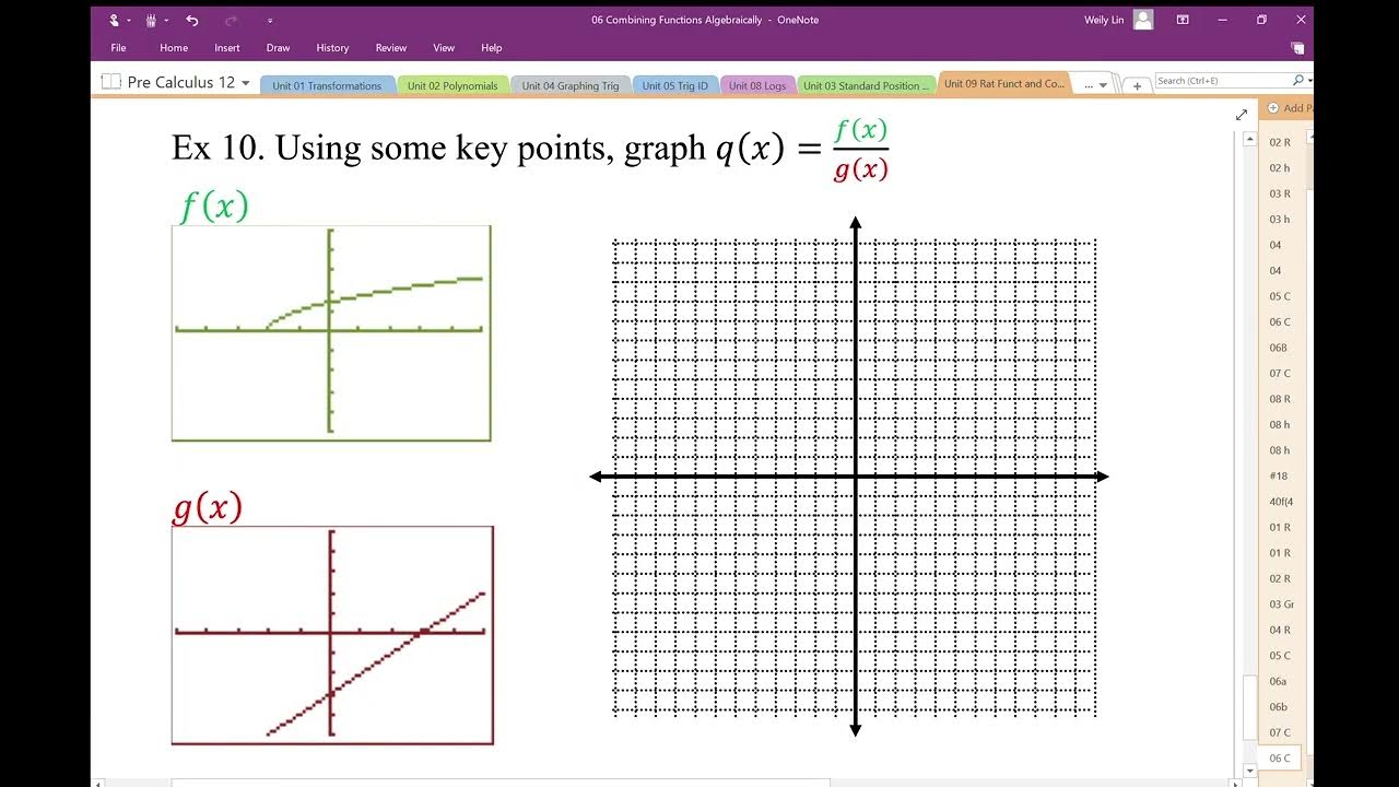 06 Combining Functions Algebraically Part4 - YouTube