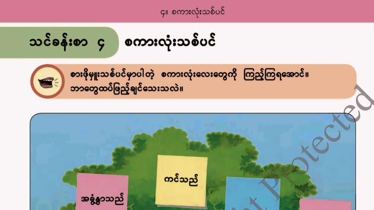 Grade.4.Burmese သင်ခန်းစား (၄) စကားလုံးသစ်ပင် Part.1.Videos.Myanmar New ...
