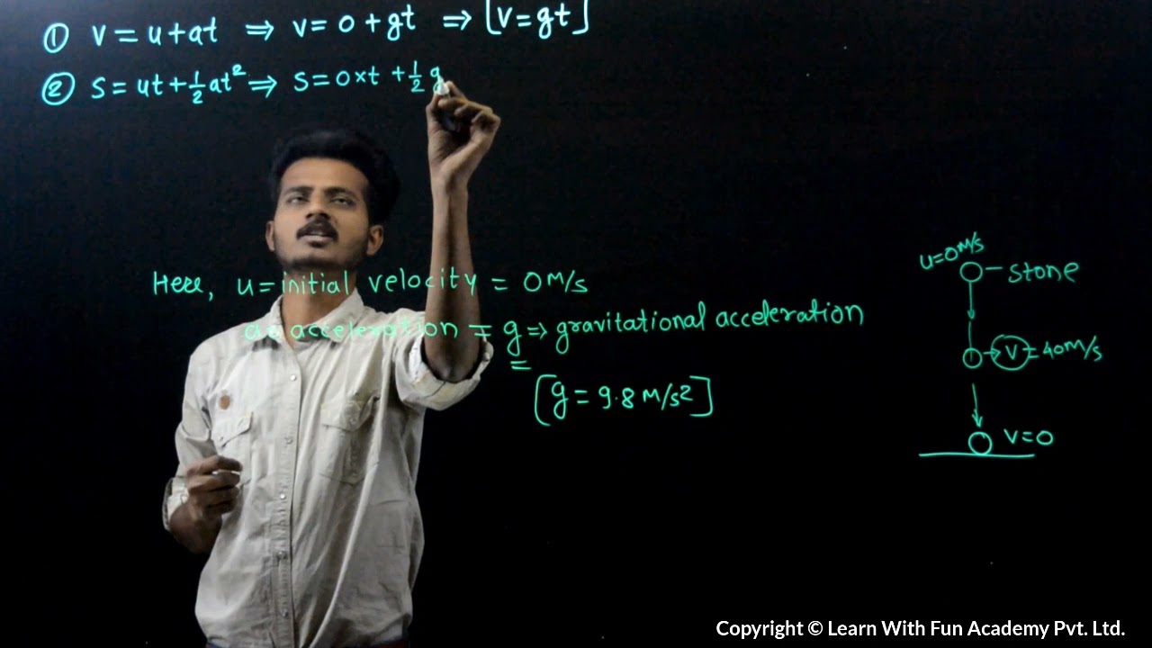 Free Fall Class 10 SSC Gravitation Class 9 Gravitation SSC Free Fall Class 10 SSC Gravitation Class 9 Gravitation SSC