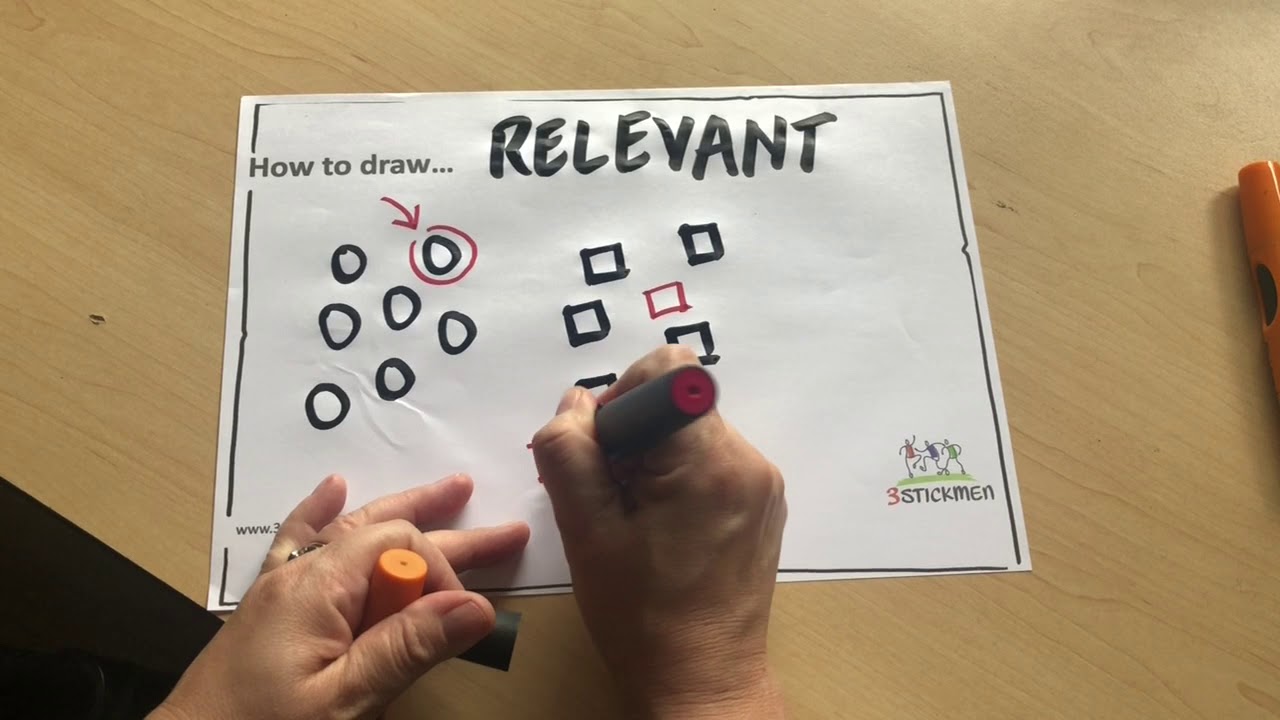 How to draw relevant - YouTube