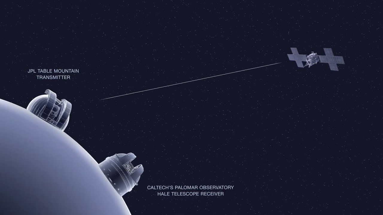 NASA testing 'space lasers' for high-bandwidth communications - YouTube