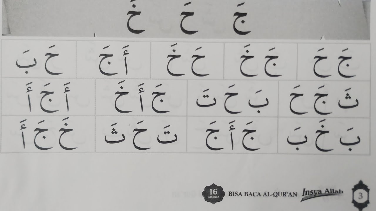 Belajar Membaca Huruf Hijaiyah Jim Ha Kha (Iqra') - YouTube