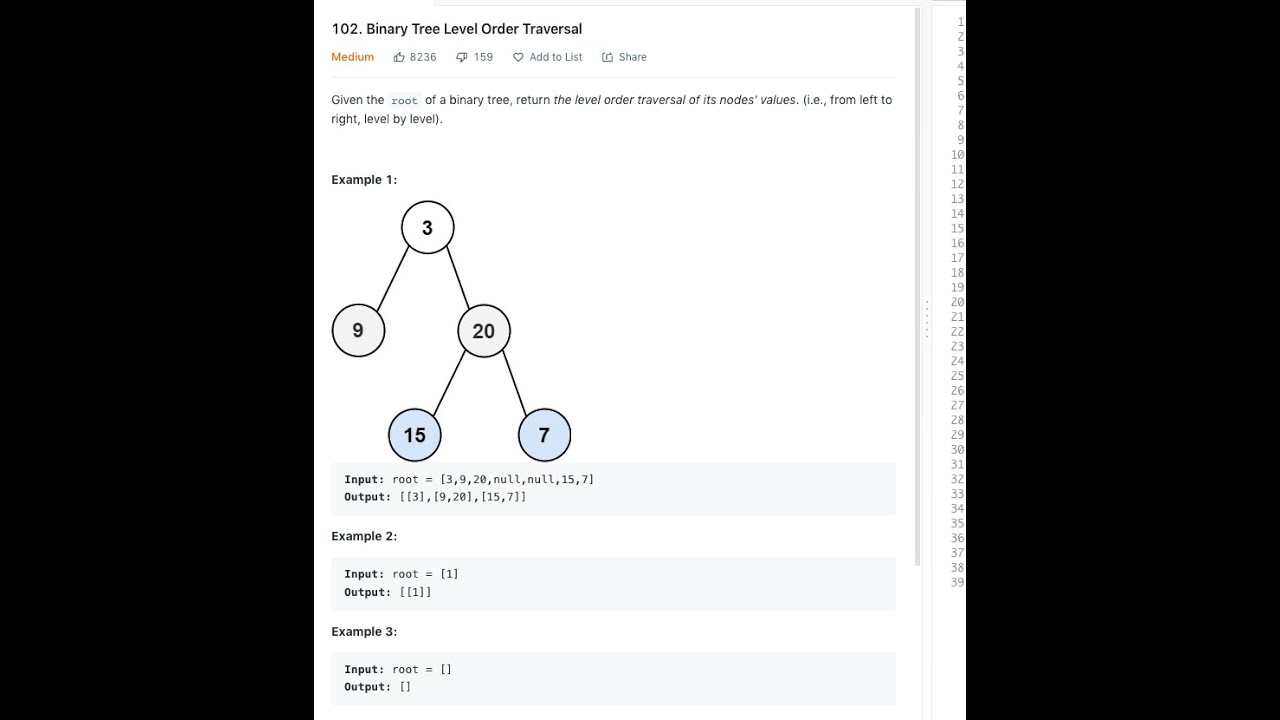 Binary Tree Level Order Traversal Leetcode Youtube 1562
