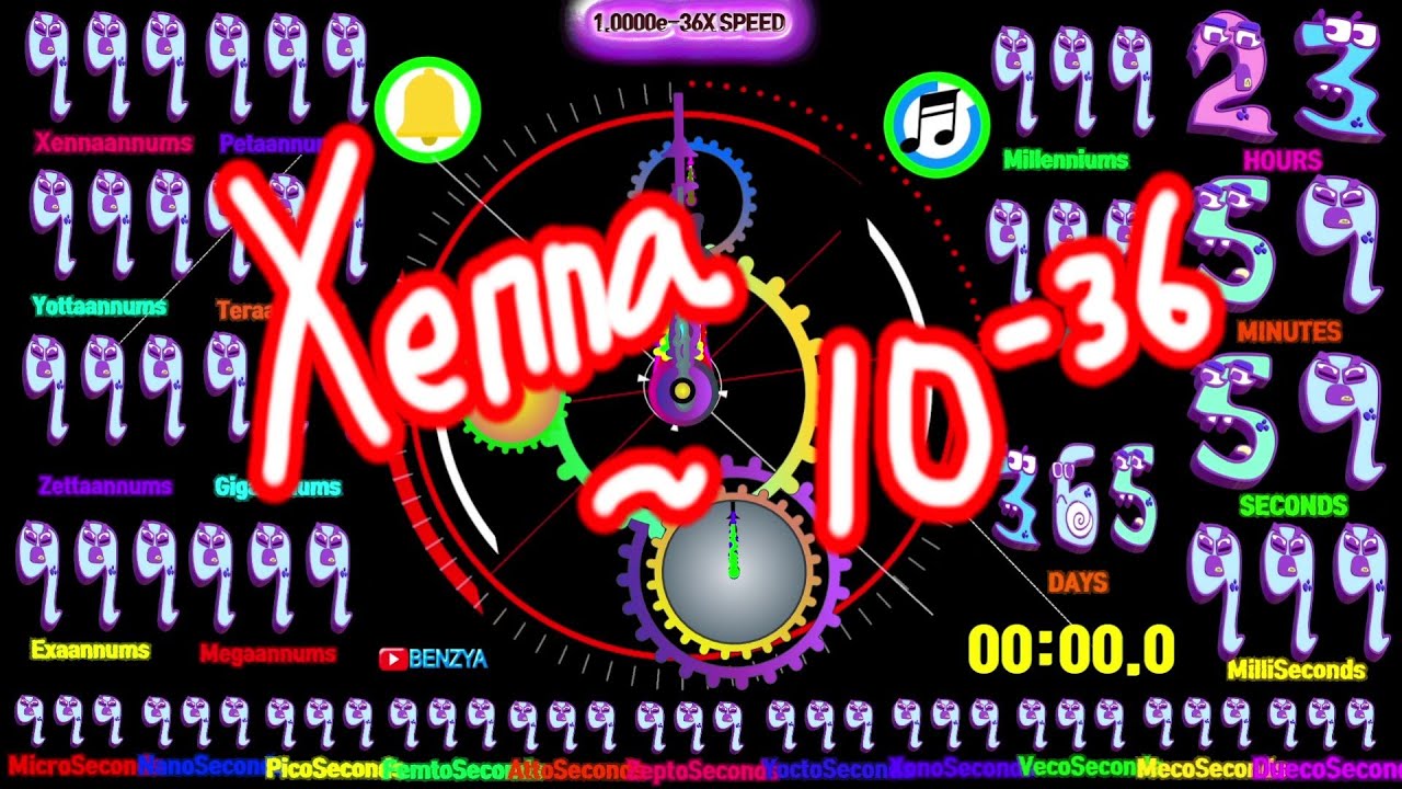 999 Xennaannums 999 Yottaannums 999 Zettaannums 999 Exaannums countdown ...