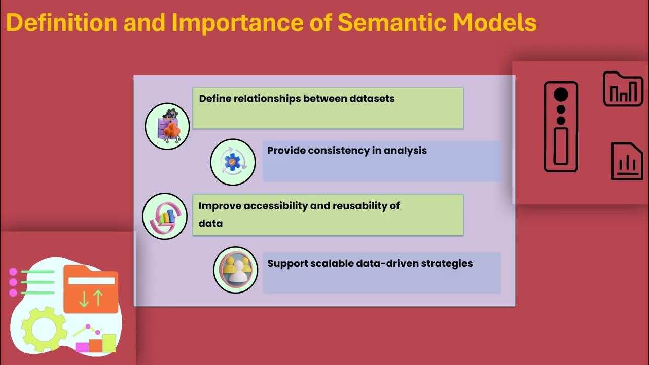 How do you create a semantic model in Power BI? | Power BI Training Guide | Semantic Model ...