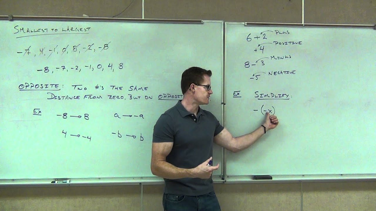 Prealgebra Lecture 2.1 Part 2 - YouTube