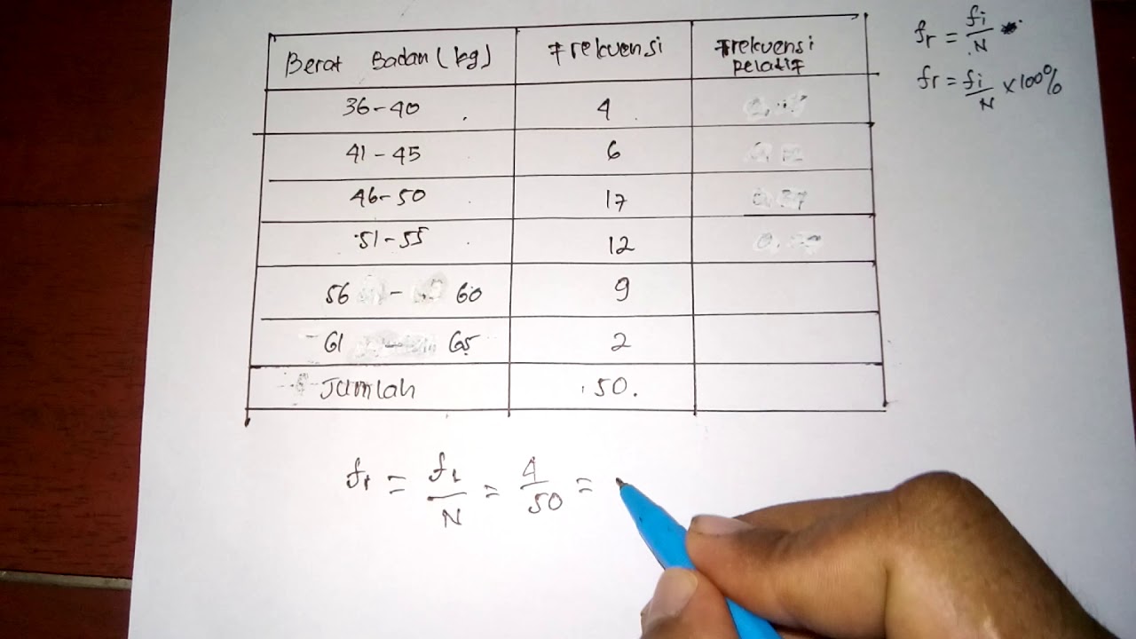 Distribusi frekuensi relatif - YouTube