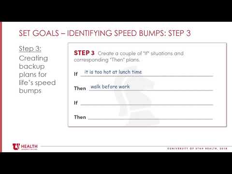 Goal setting and other resources